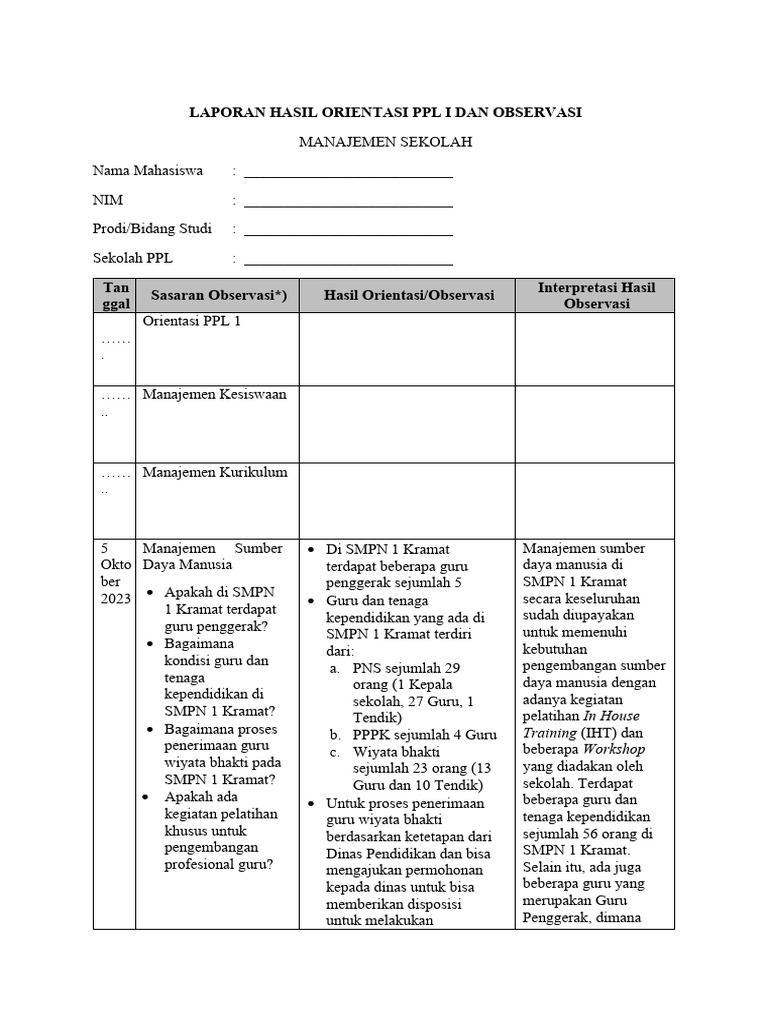 Lampiran Observasi PPL | PDF