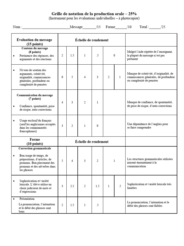 k12 Evaluation Francais3202 Grille de Notation de La Production Orale | PDF