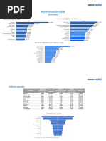 CEDEARs en BYMA: Listado y Ratios | PDF | Fondo de inversion | Empresas ...