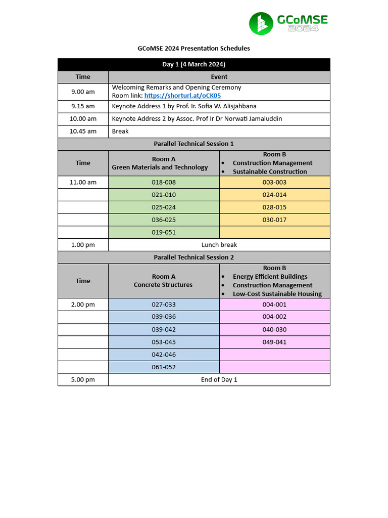 Gcomse 2024 Presentation Schedules 1 | Download Free PDF | Concrete | Engineering