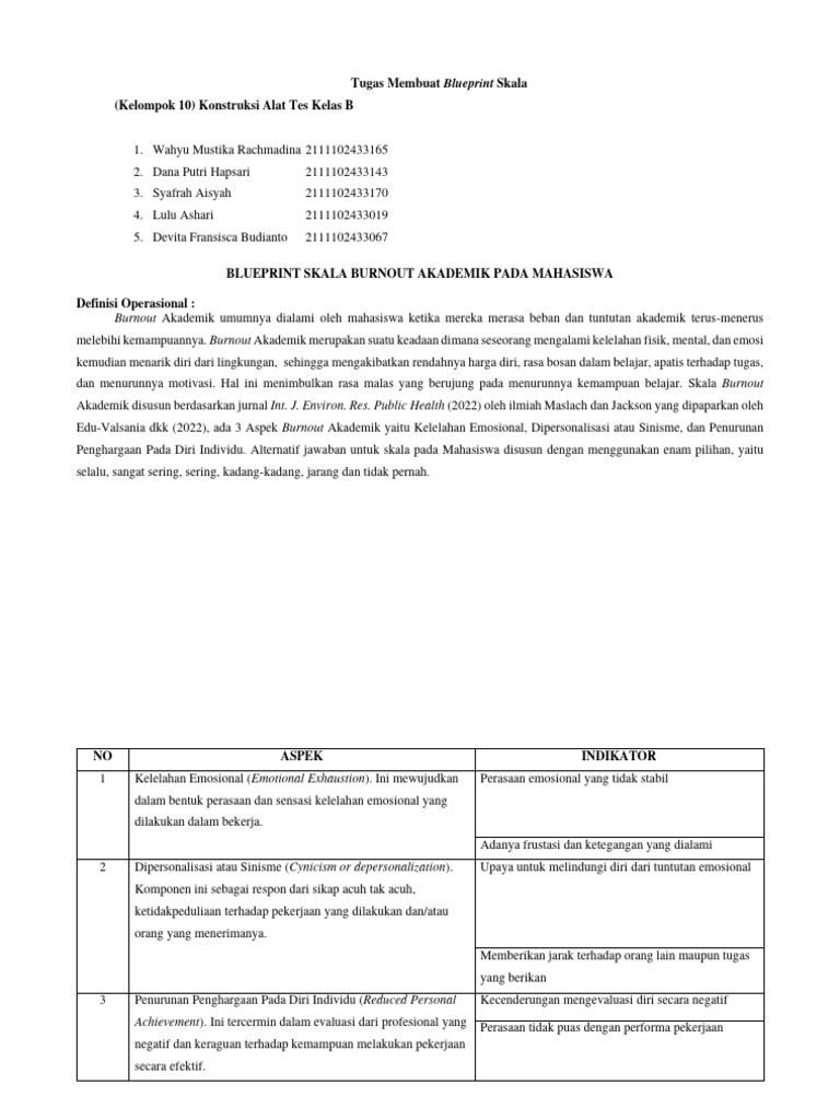 KELOMPOK 10_Tugas Membuat Blueprint Skala_B | PDF