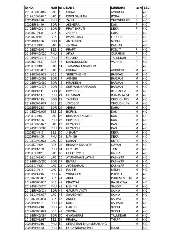 Id No. Hou SL No Name Surname Gen Sec | PDF