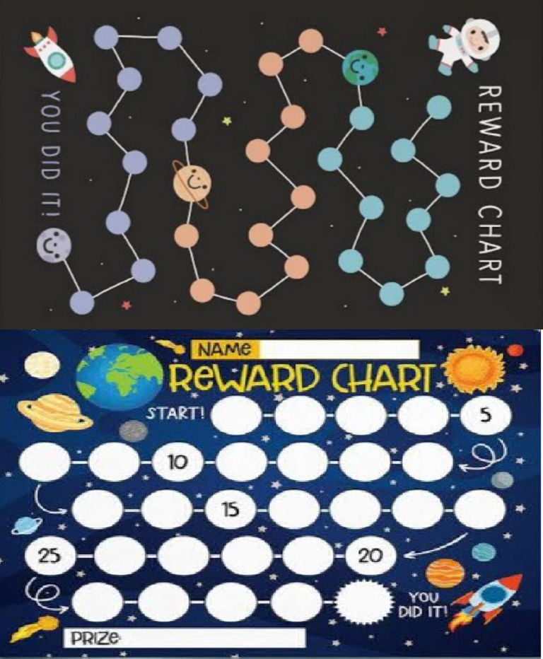 Reward Chart | PDF