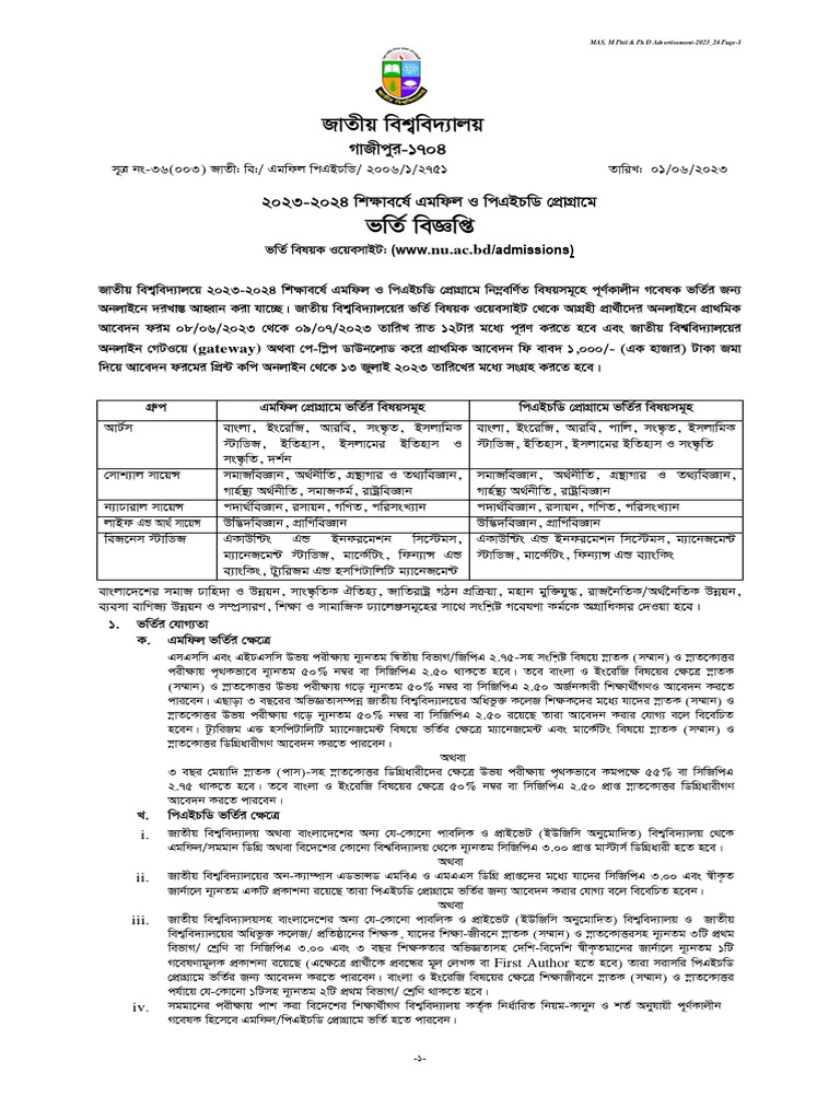 MPhil - PHD Circular | PDF