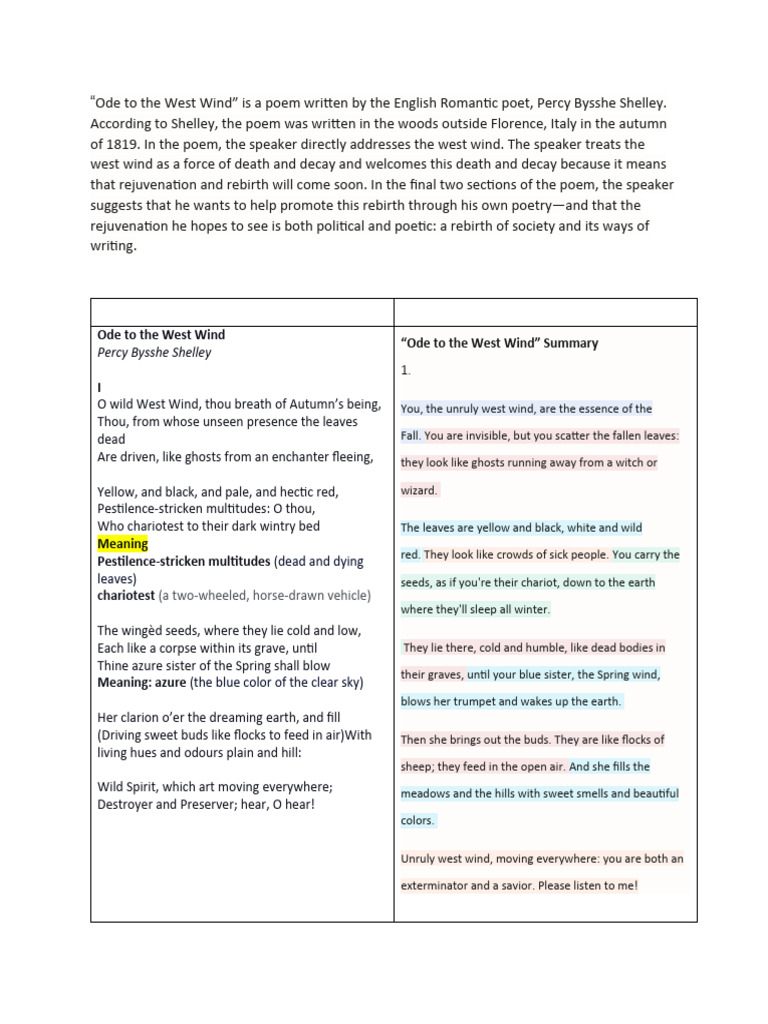 Ode To The West Wind | PDF | Metaphor