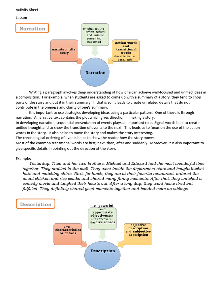 Activity Sheet rw1 | PDF | Dialectic | Reason