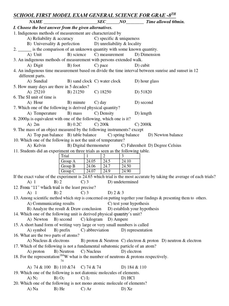 Grade 8 General Science Model Exam | PDF | Skin | Atoms