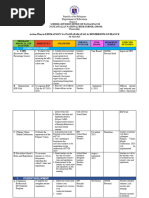 Senior High School Core Curriculum Subjects | PDF | Science | Social ...