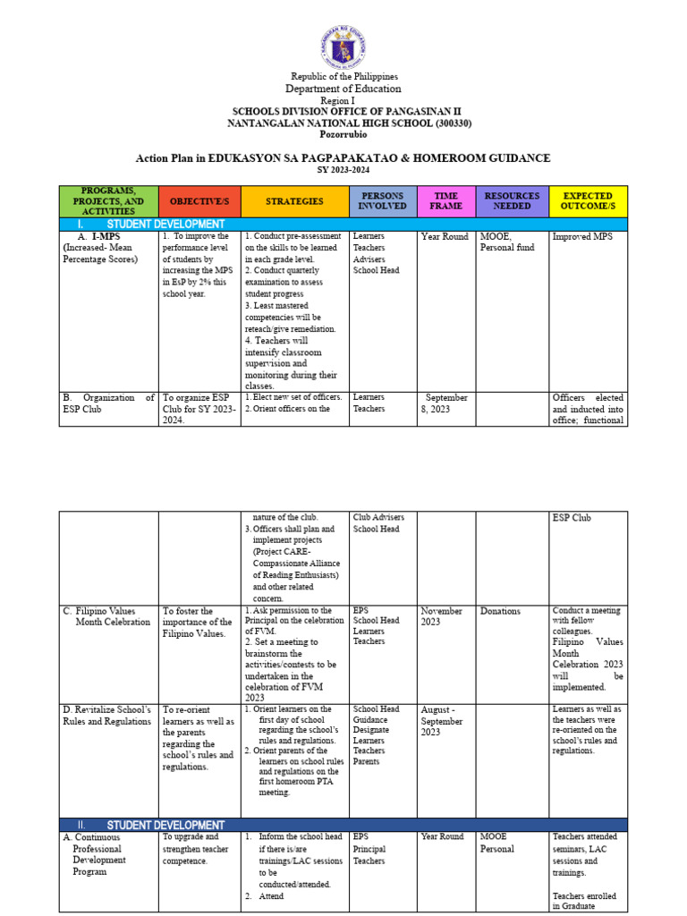 Action-Plan-Esp-Hg A4 | PDF | Teachers | Learning