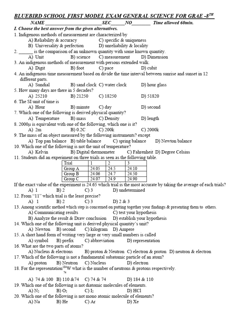 Grade 8 General Science Model Exam | PDF | Skin | Atoms