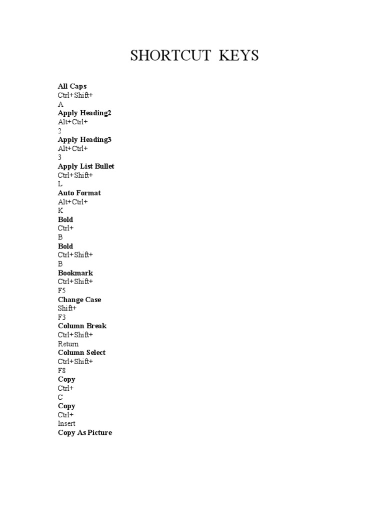 Shortcut Keys: All Caps | PDF