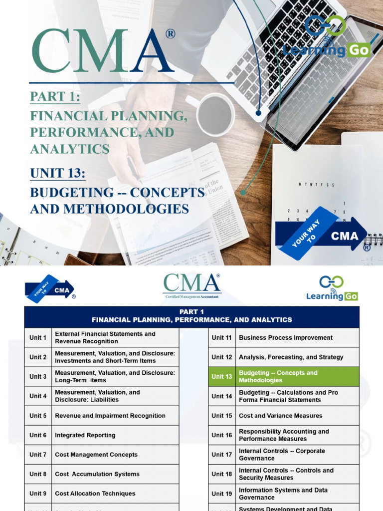 Topic 13.1 - Introduction to Budgeting | PDF