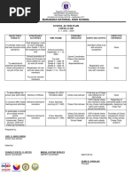 Berger Tables | PDF | Sports & Recreation