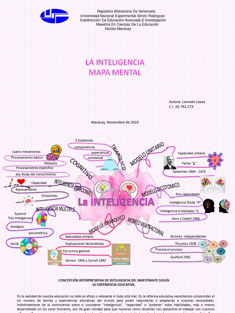 La Inteligencia | PDF