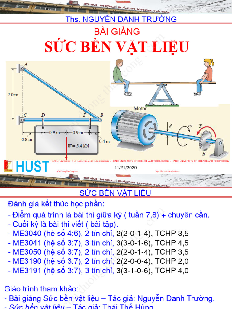 Suc Ben Vat Lieu Nguyen Danh Truong Sb1 Ch1 (t1 4) KN Mo Dau Bieu Do Noi Luc (Cuuduongthancong ...