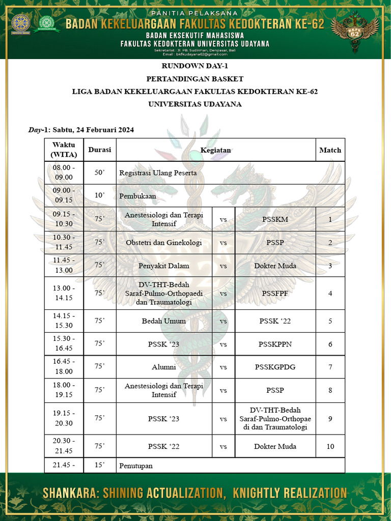 Rundown Peserta Basket Liga BKFK-62 (Revised) - 1 | PDF