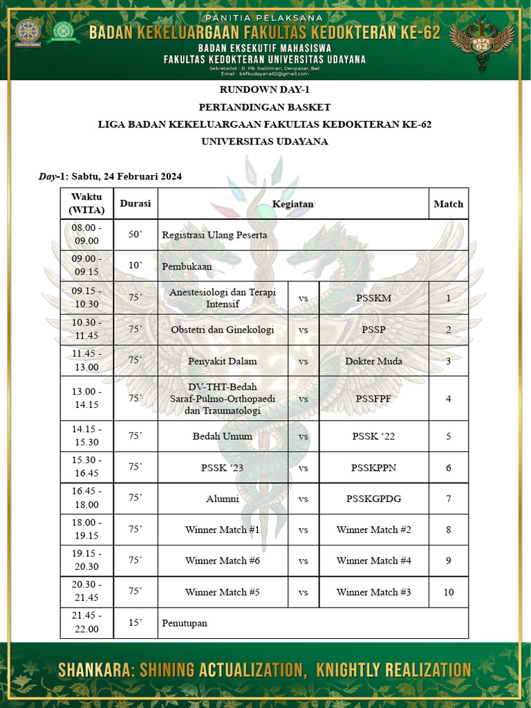 Rundown Peserta Basket Liga BKFK-62 (Revised) | PDF