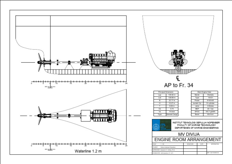Engine Room Arrangement Fabian | PDF