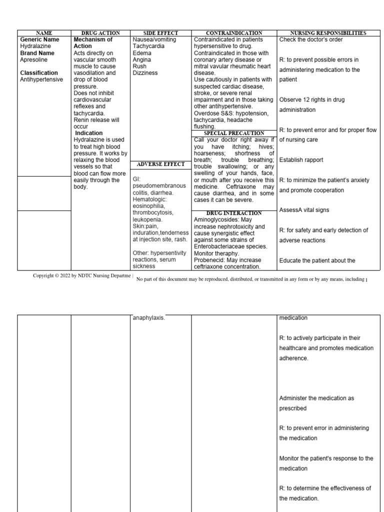 HYDRALAZINE | PDF | Medical Specialties | Drugs