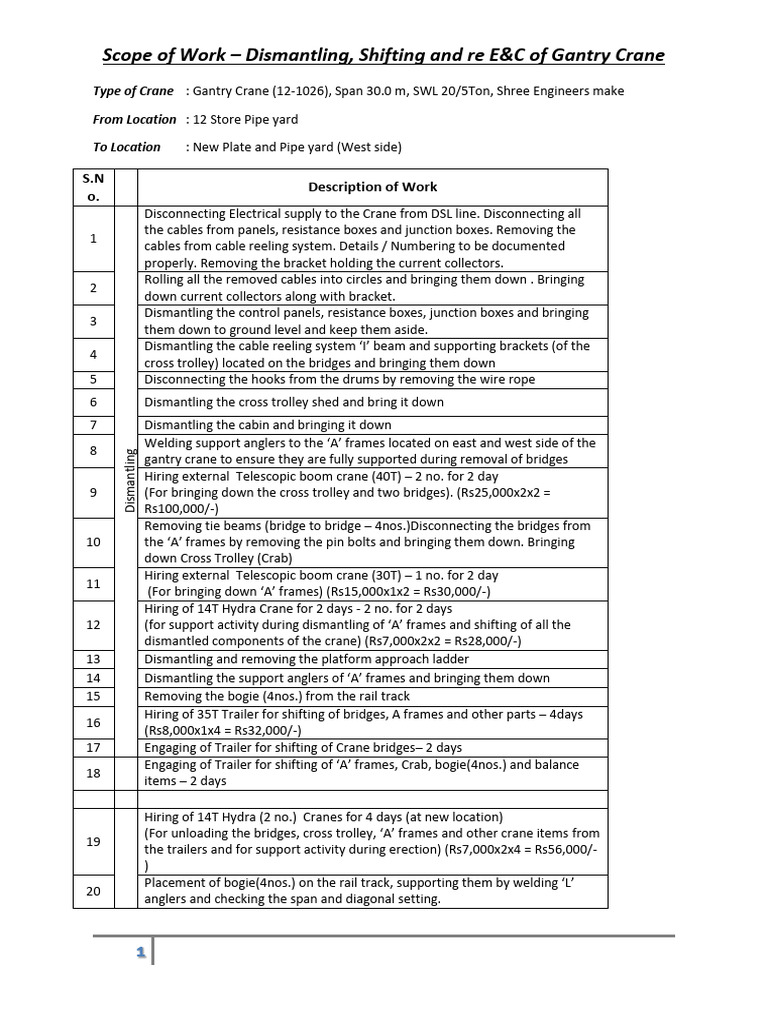 Scope of Work - Dismantling, Shifting and Re E&C of Gantry Crane | PDF | Crane (Machine) | Bridge