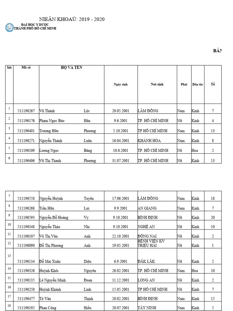 Diem Tich Luy Trung Binh 8 Ky d2019 CVHT Lop | PDF
