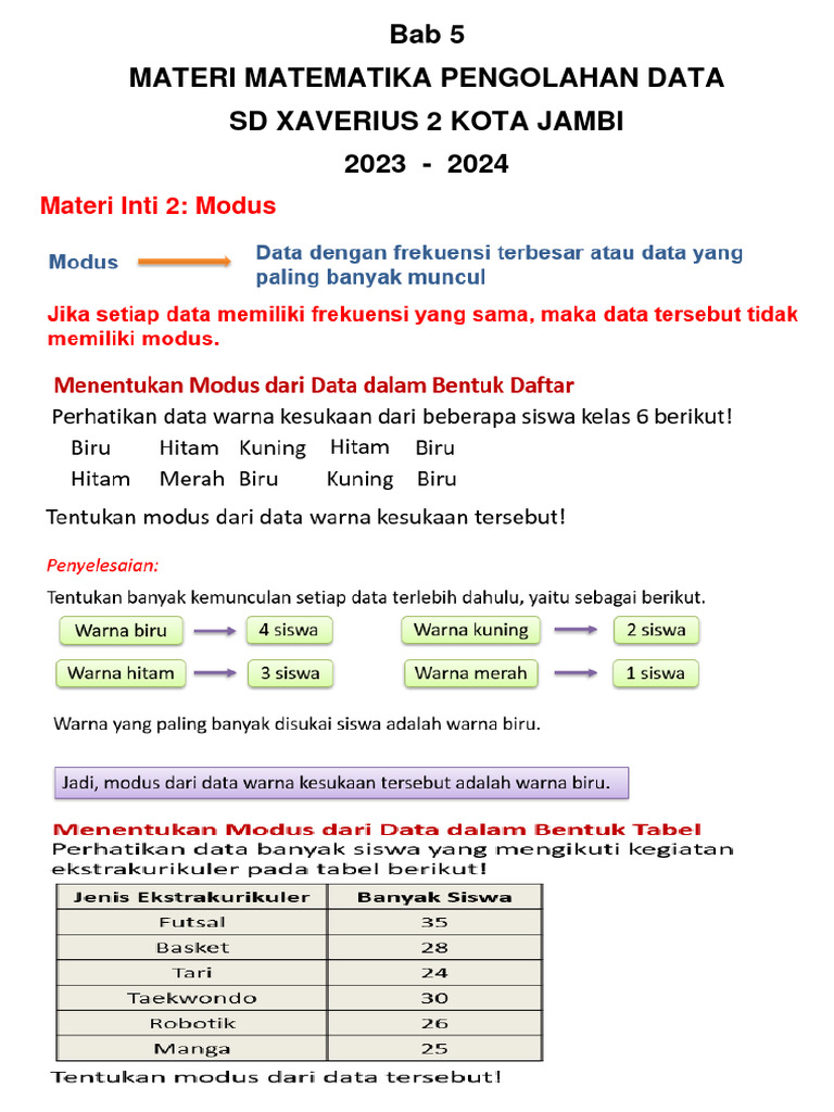 Materi Matematika Bab 5 Pengolahan Data (Materi Inti 2) | PDF