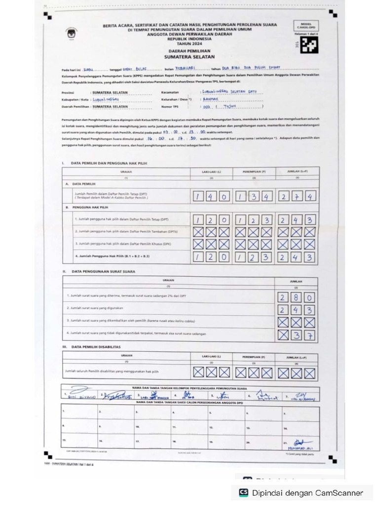 C-Hasil DPD TPS 7 | PDF