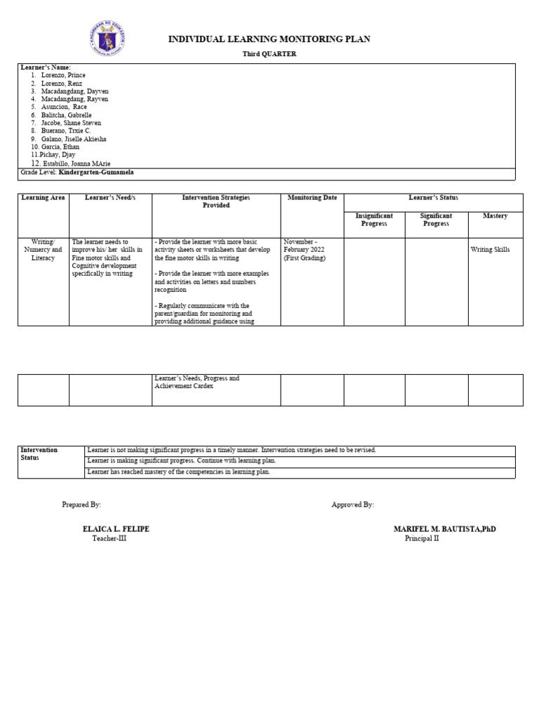 ILMP Sample SECOND QUARTER | PDF | Learning | Psychological Concepts