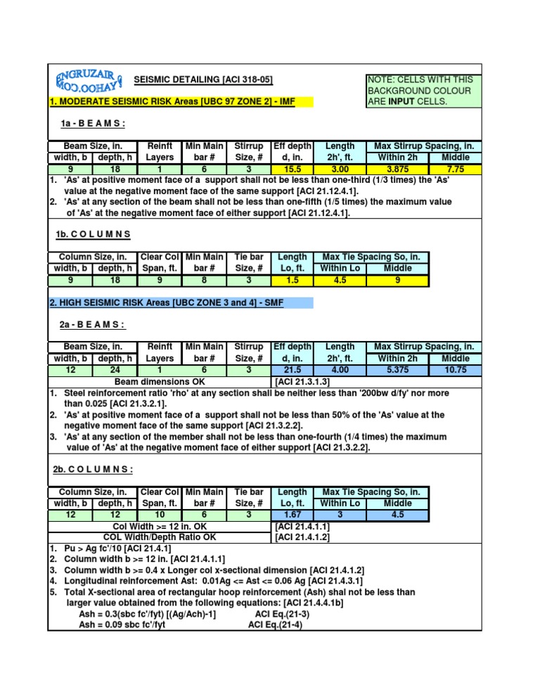 Seismic-Detailing (Aci 318-05) 9 | PDF