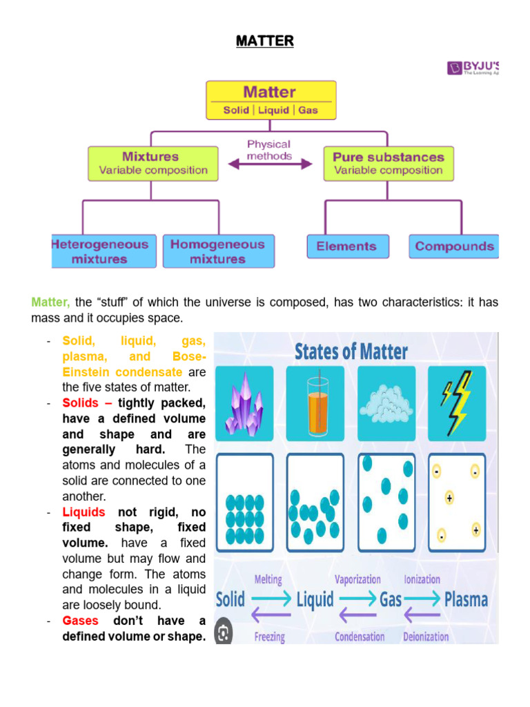 Chemistry Week1 Handouts | PDF | Mixture | Chemical Compounds
