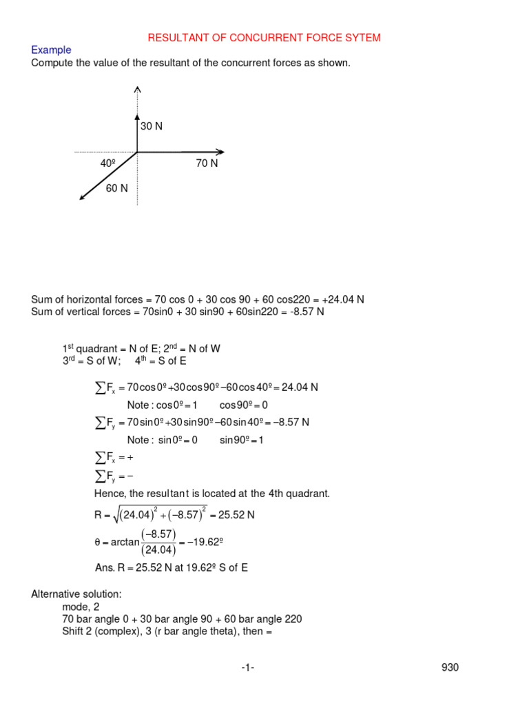 1.1 Resultant of Concurrent Forces | PDF