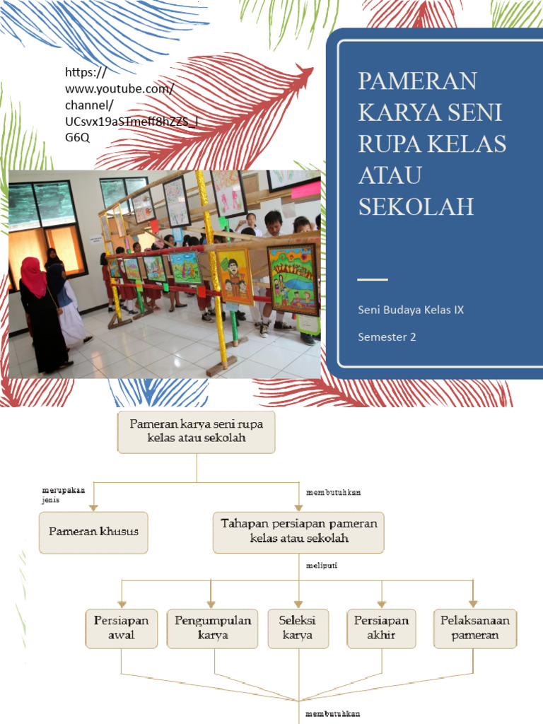 3 Pameran Seni Karya Kelas 9 SMT 2 | PDF | Seni
