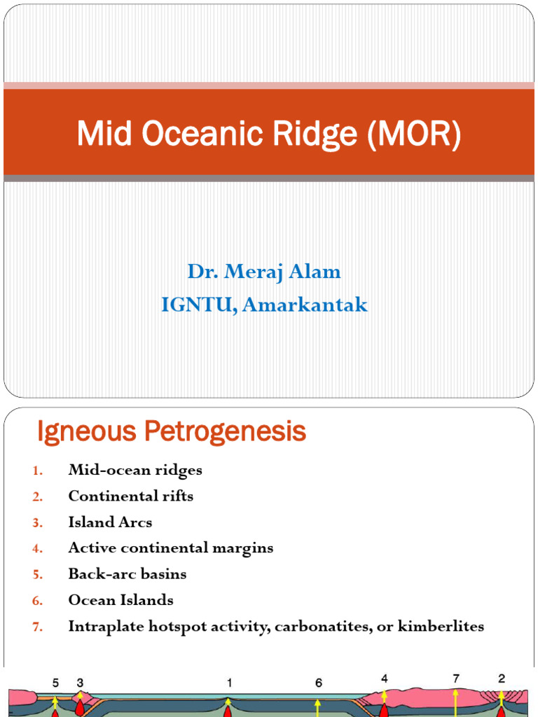 Mid-Ocean Ridge Magmatism Overview | PDF