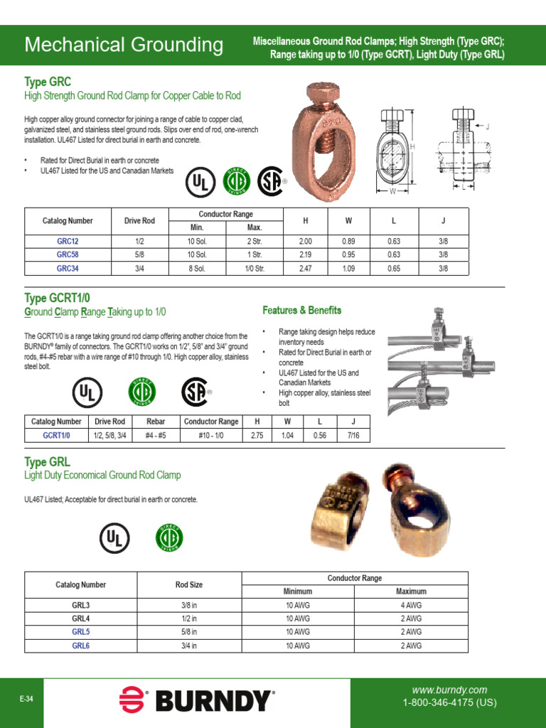 BURNDY Master Catalog | PDF