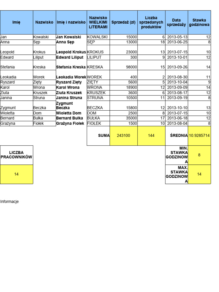 Arkusz Lista11 | PDF