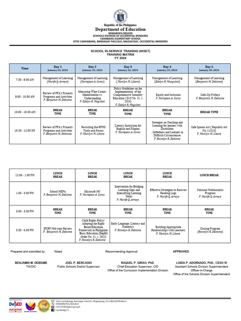 Inset Training Matrix 2024 | PDF