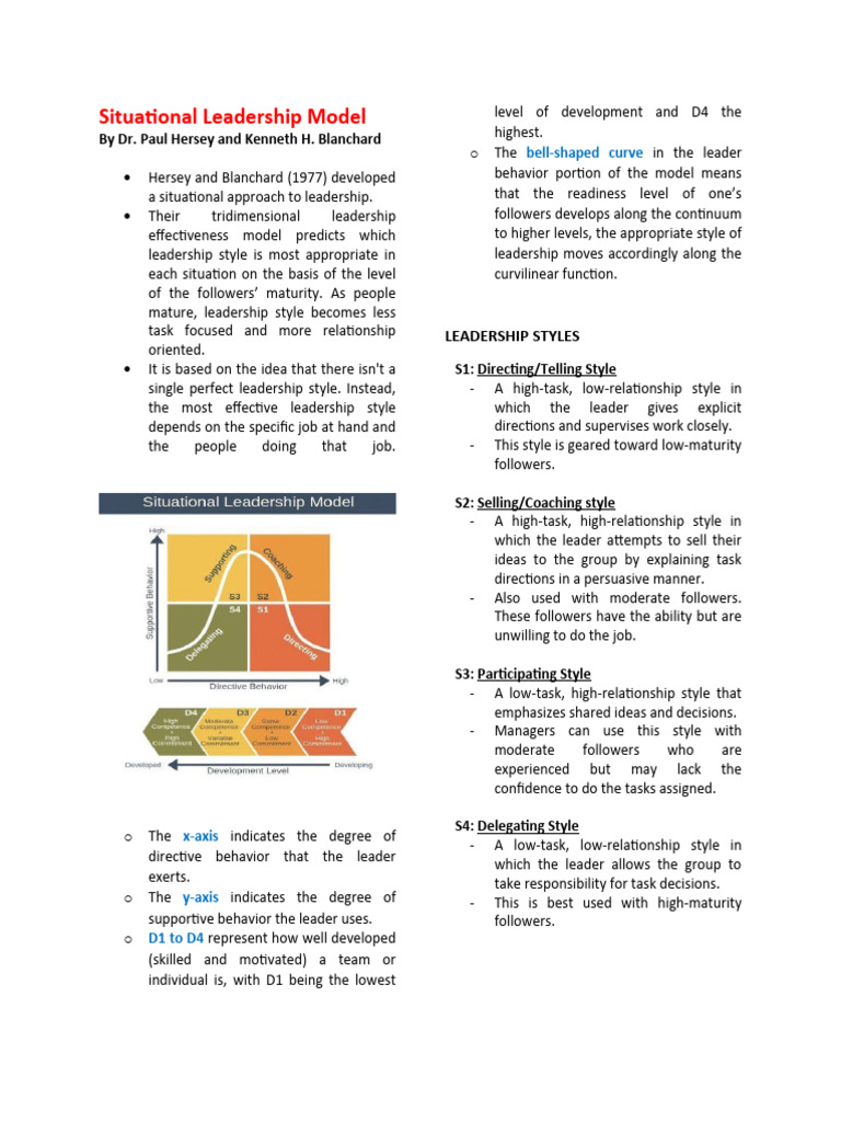 NOTES.-Hersey-and-Blanchard-Situational-Leadership-Model | PDF