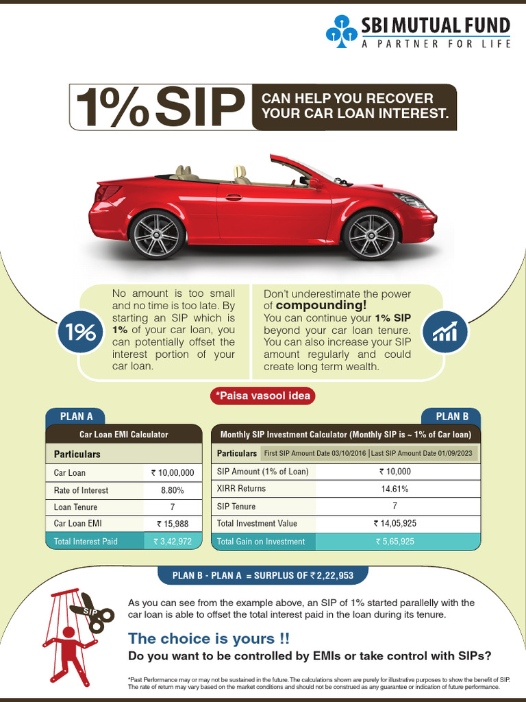 Car Loan Vs SIP & Home Loan Vs SIP Sbi MF | PDF | Interest | Mortgage Loan