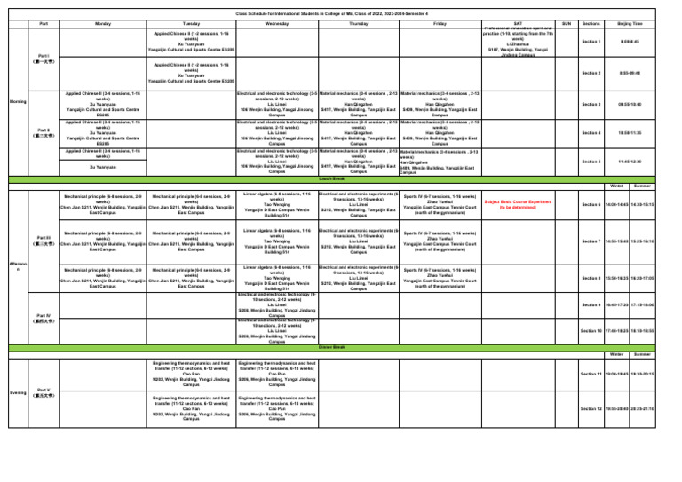 School of Mechanical Engineering 2022 Undergraduate International ...