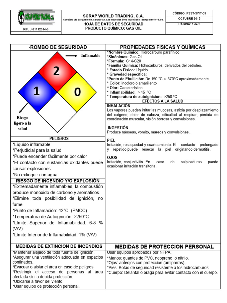 Msds Swt Gas Oil | PDF