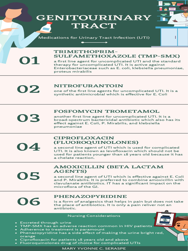 Chapter 11 - Genitourinary System | PDF