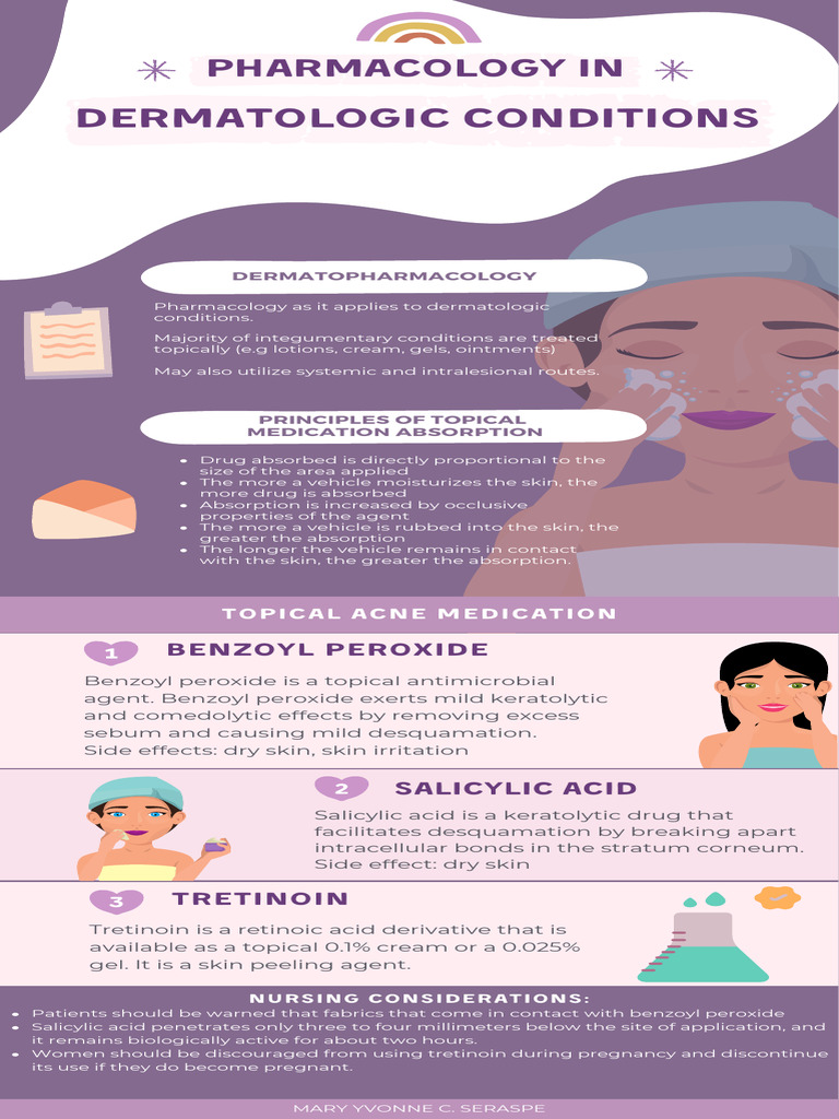 Chapter 13 - Pharmacology in Dermatologic Conditions | PDF | Science ...