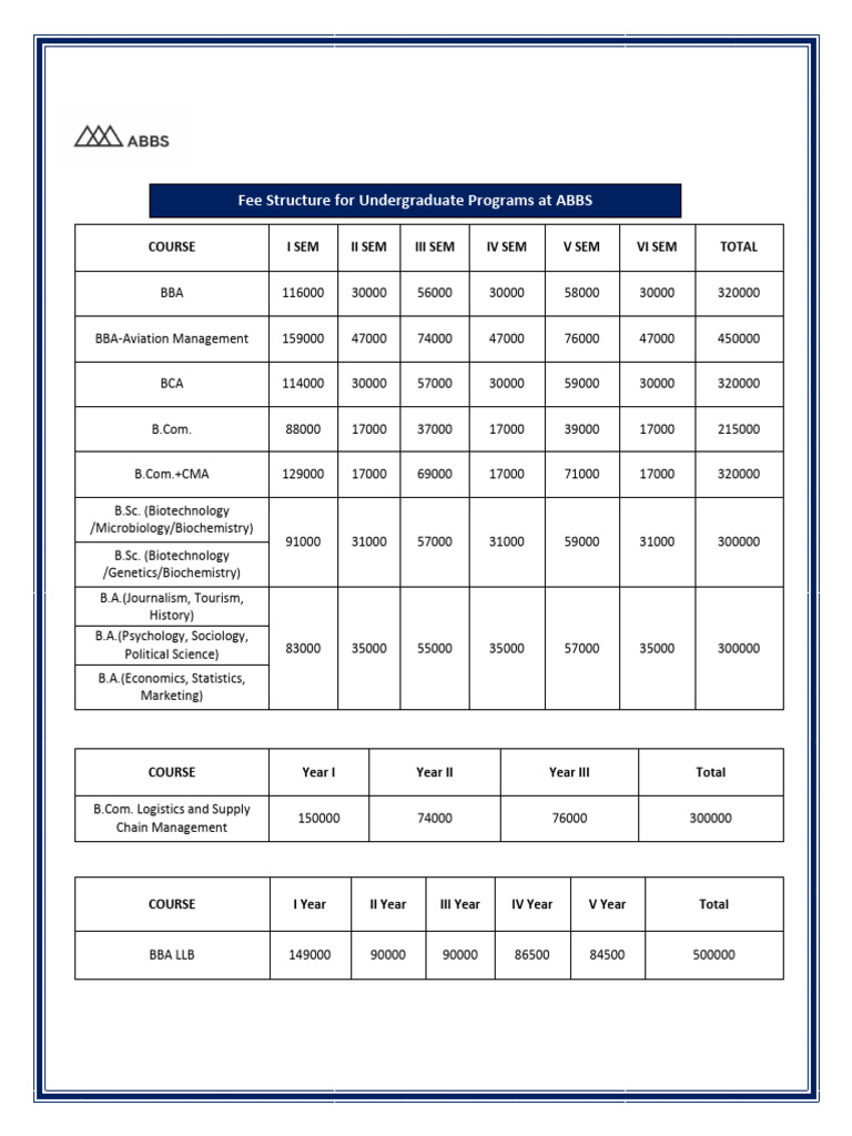 UG Fee Structure 2023 | PDF