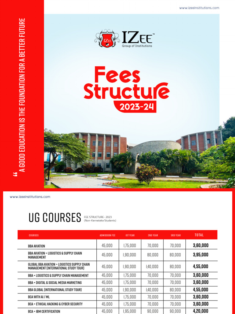 IZee Fees Structure 2023-24 | PDF