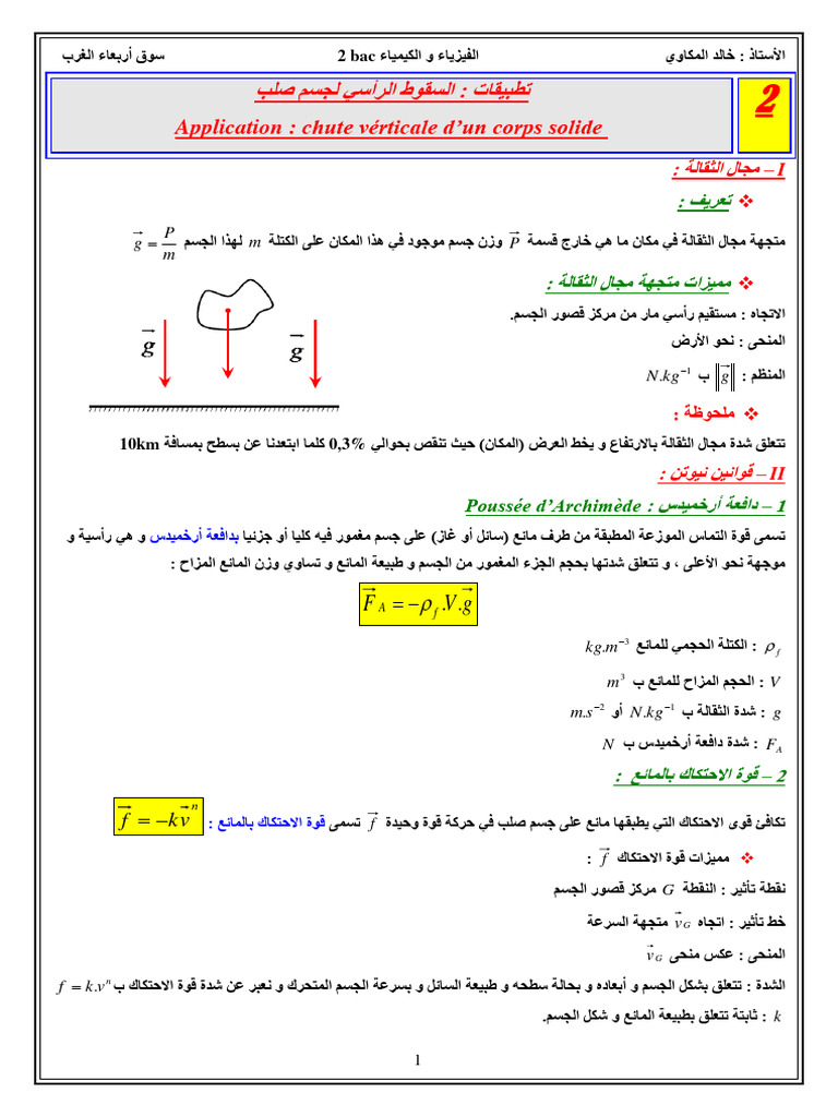 Alsqot Alrasi LJSM SLB Aldrs 3 | PDF