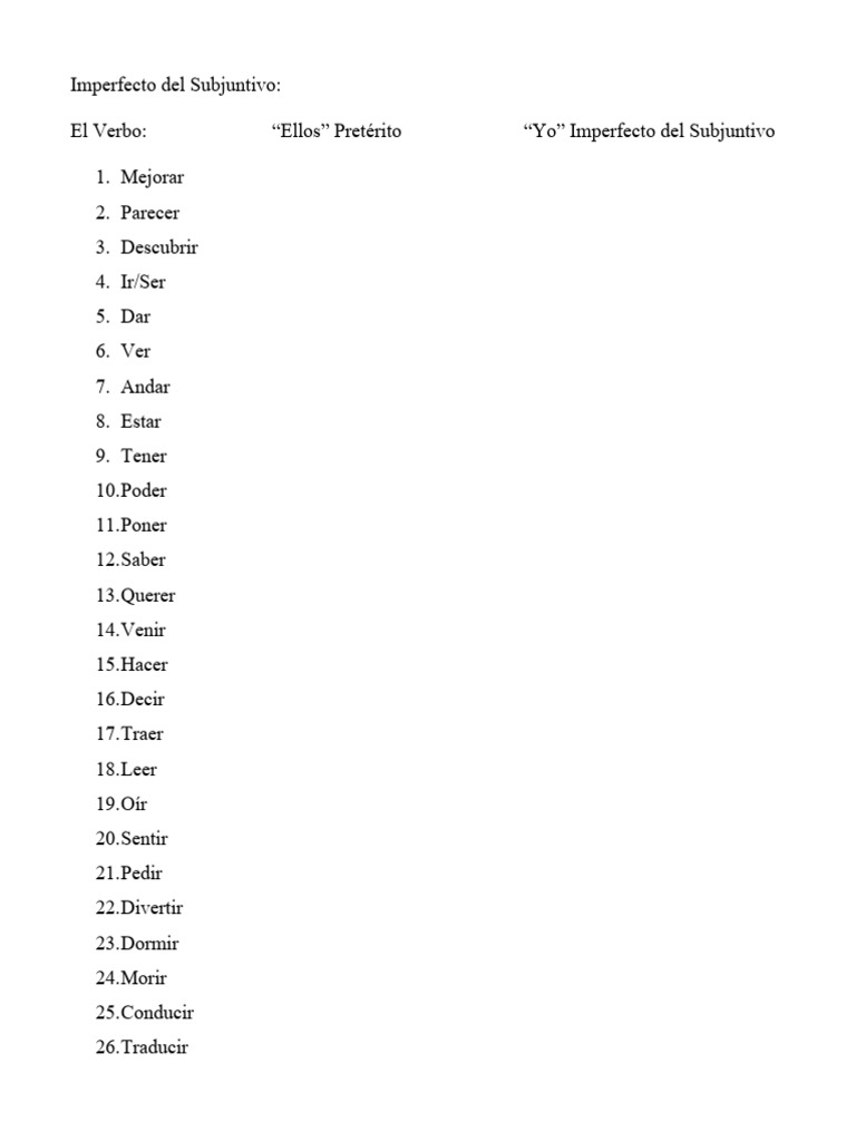 Imperfecto del Subjuntivo 1 | PDF