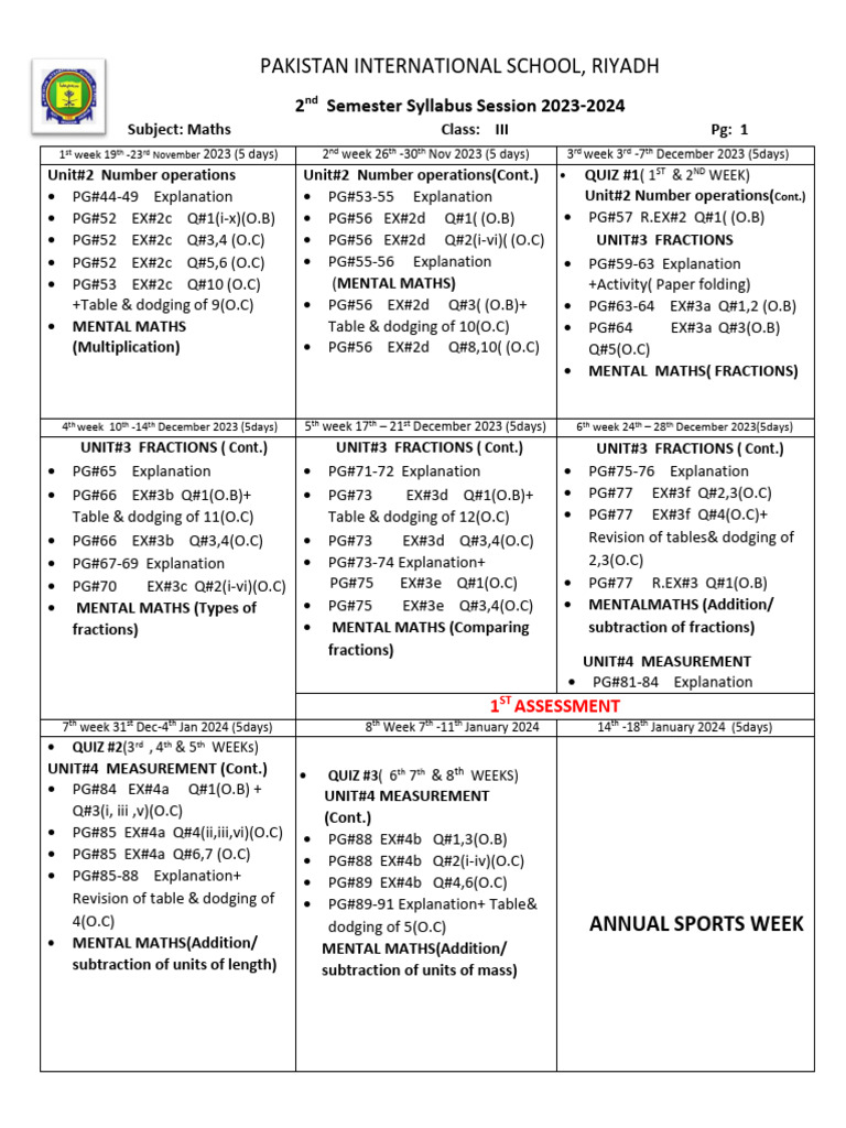 MATHS GRD-3 2nd Semester Syllabus 2023-2024 Updted Syllabus | PDF ...