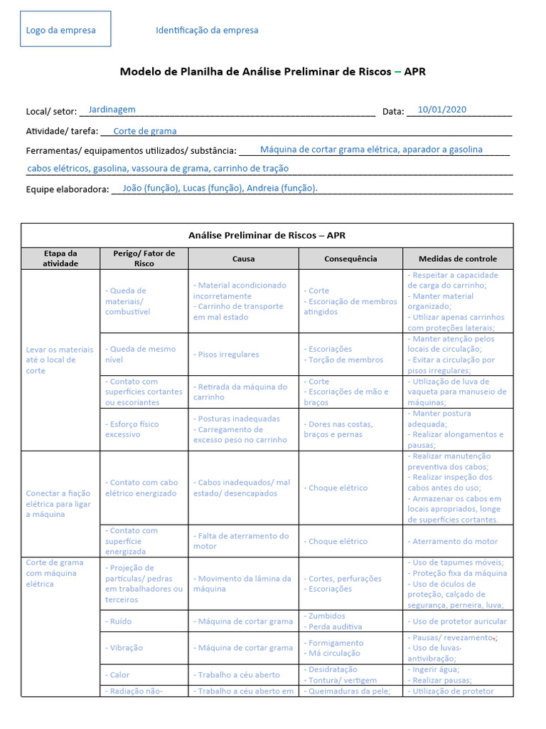 Modelo de Apr | Download grátis PDF | Vertigem