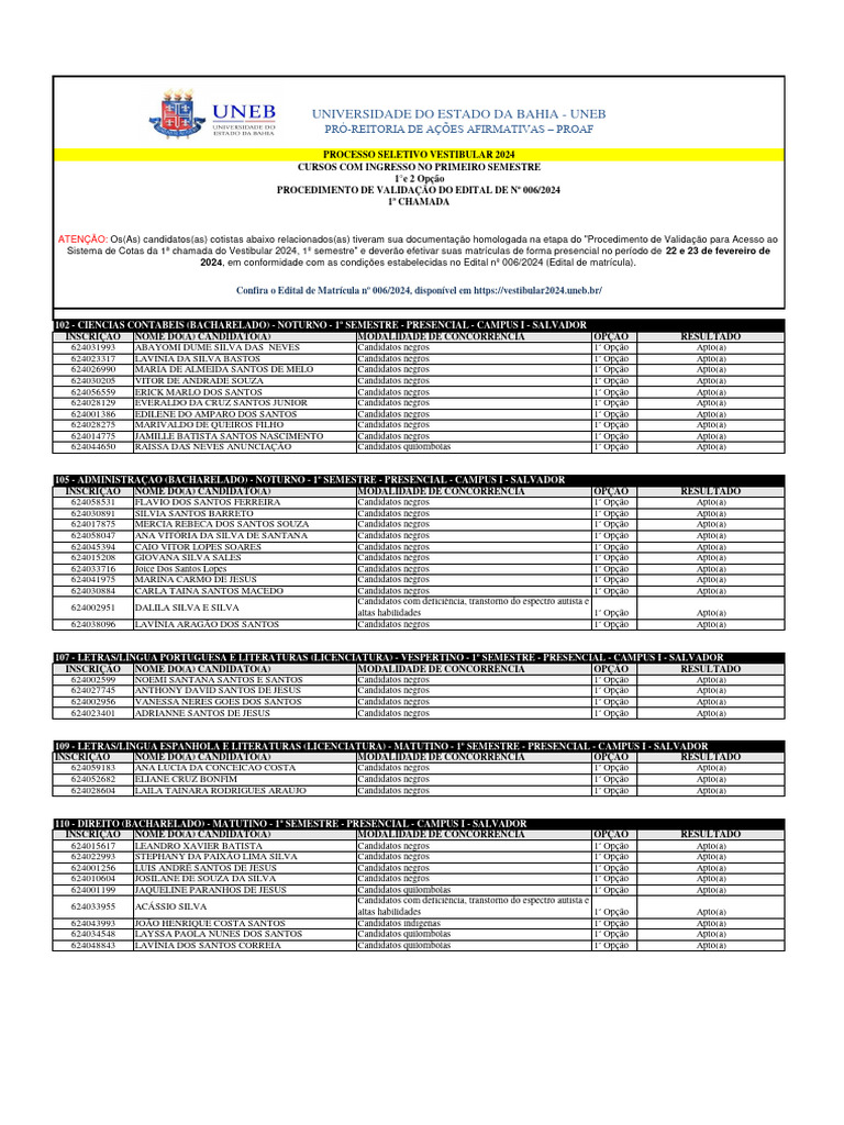 Planilha Vestibular Aptos | PDF