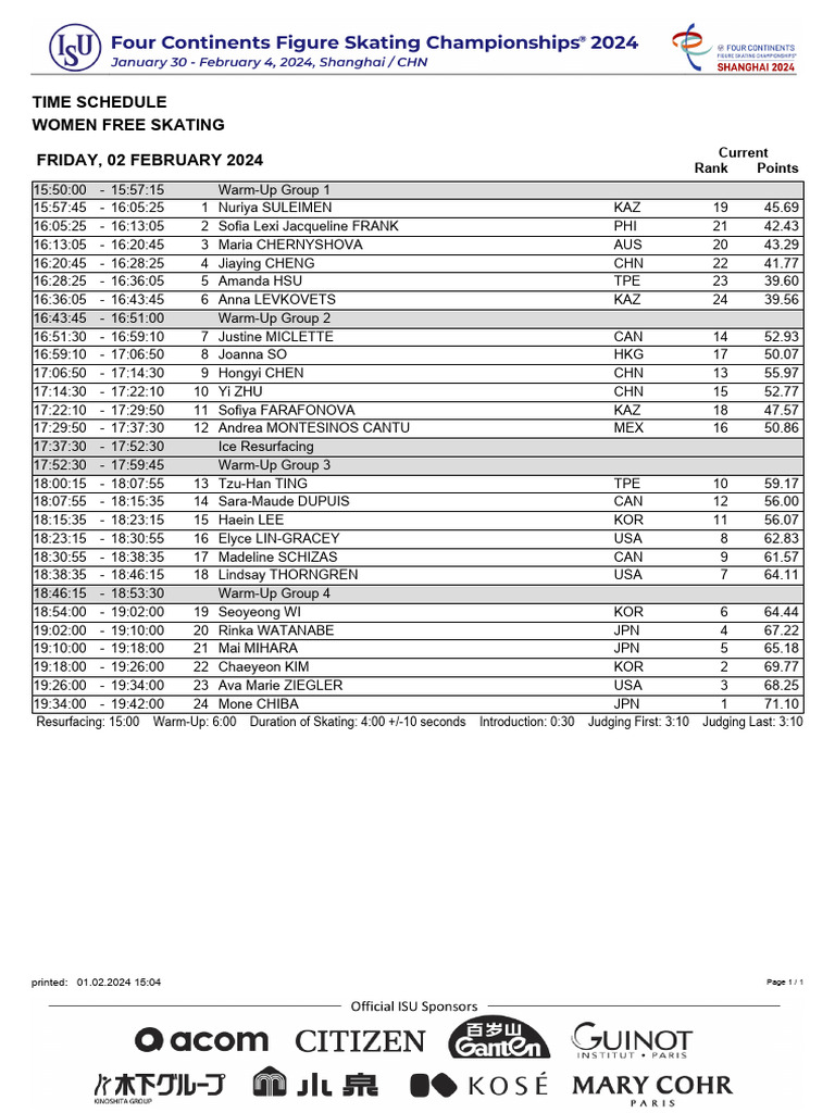FSKWSINGLES - FNL 000100 - StartListwithTimes | PDF | Figure Skating